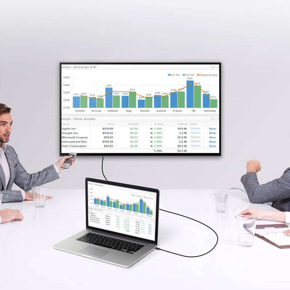 Choetech one-way cable adapter adapter from USB Type C (male) to HDMI 2 ...